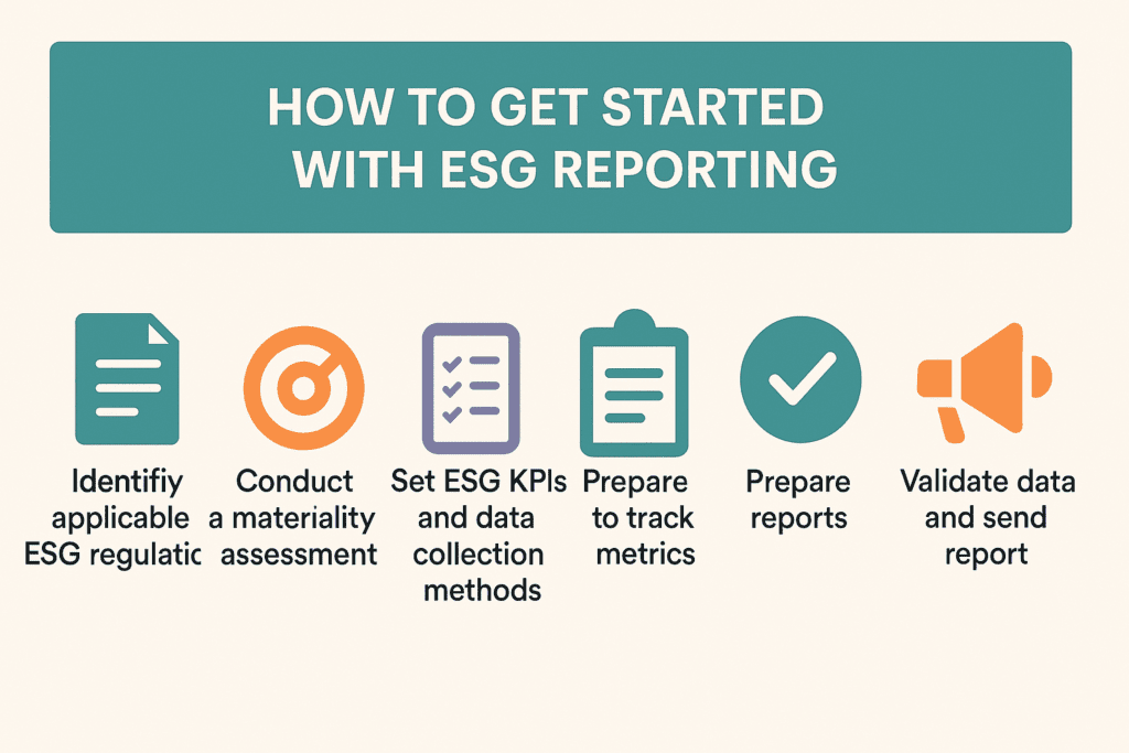 ESG Reporting: What Is It, Guides, & Frameworks | Mandrill Tech